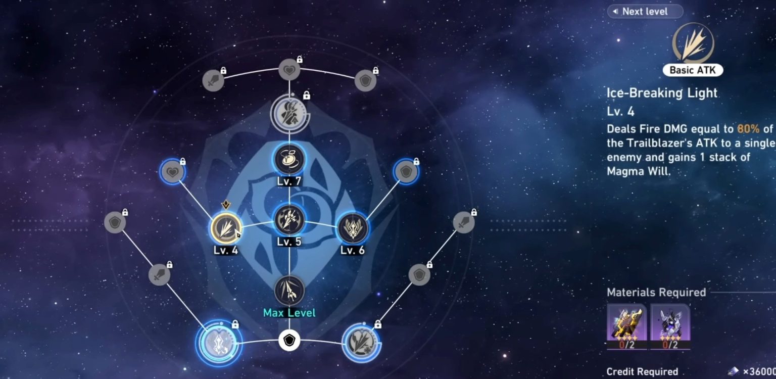 Honkai Star Rail Fire Trailblazer [How To Get & Best Build]