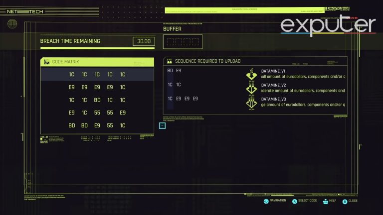 BEST Cyberpunk 2077 Netrunner Builds [Skills, Perks & Gear]