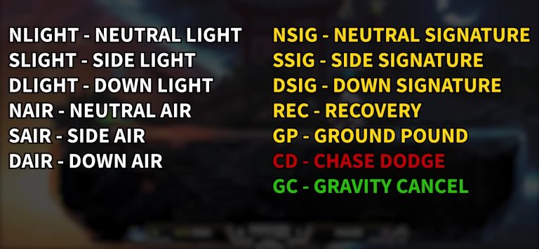 Brawlhalla Caspian: Combos, Stance & Playstyle - eXputer.com