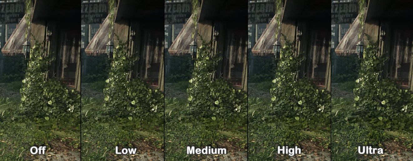 Last of Us Part 1 Best Settings [PC] - eXputer.com