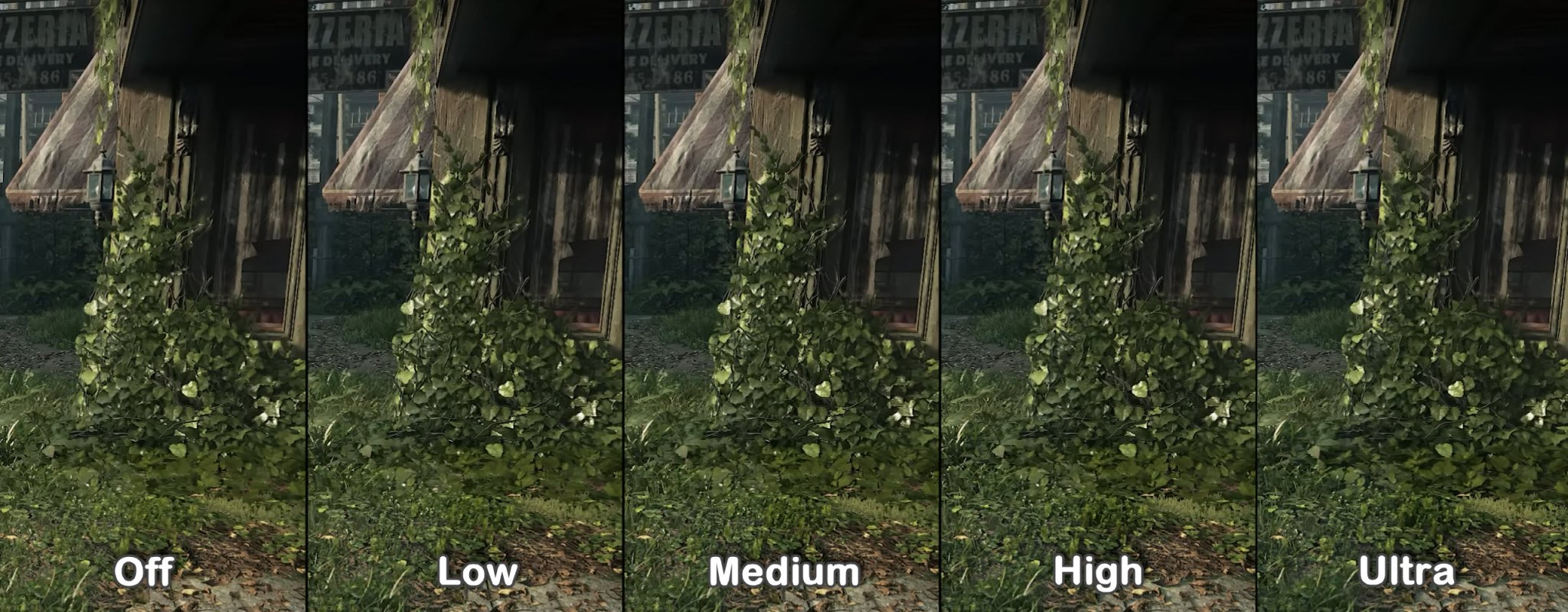 Last of Us Part 1 Best Settings [PC] - eXputer.com