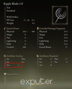 Elden Ring: How Arcane Works - Weapons, Talismans, Stats