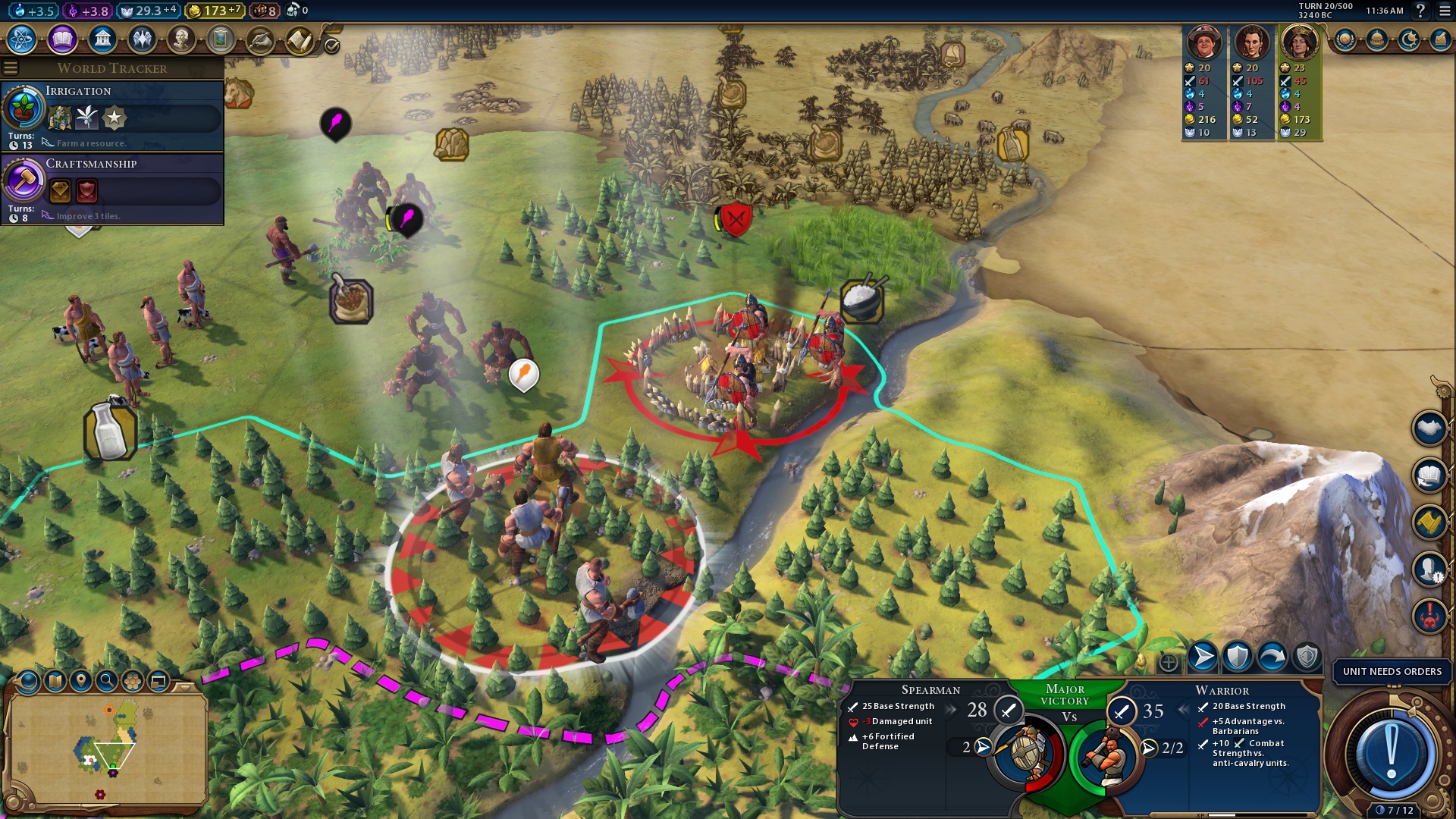 Civilization 6: All Difficulty Levels [Explained] - eXputer.com