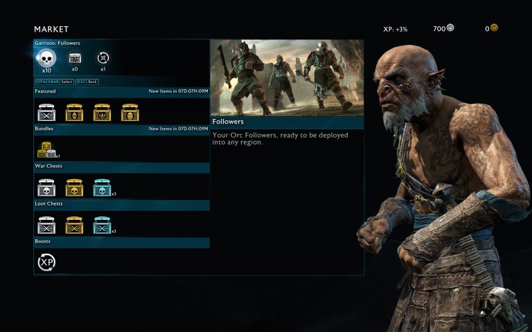 Games With The Best Progression System Ever Designed