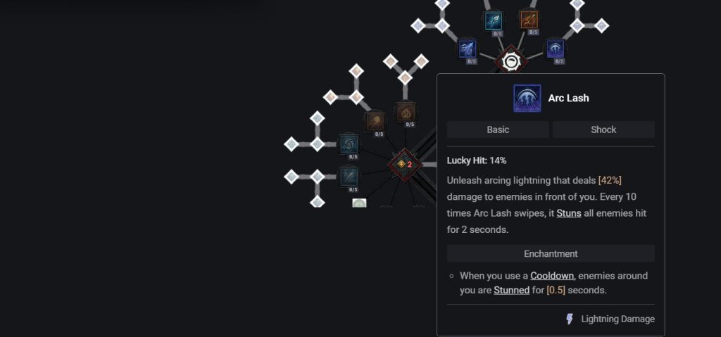 Diablo 4 Best AOE Class Builds [Sorcerer & Necromancer] - eXputer.com