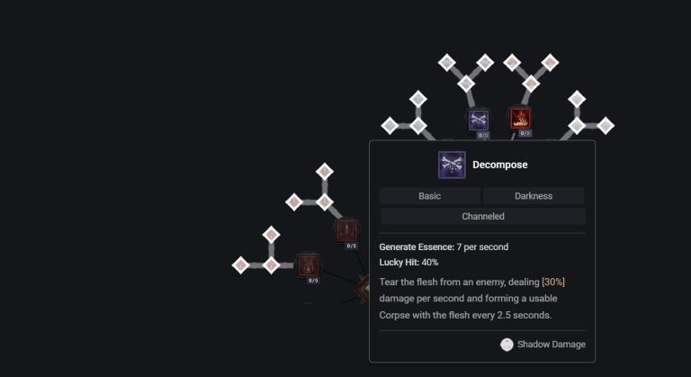 Diablo 4 Best AOE Class Builds [Sorcerer & Necromancer] - eXputer.com