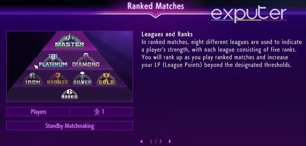 Street Fighter 6 Ranking System & League Points - eXputer.com