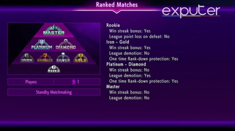 Street Fighter 6 Ranking System & League Points - eXputer.com
