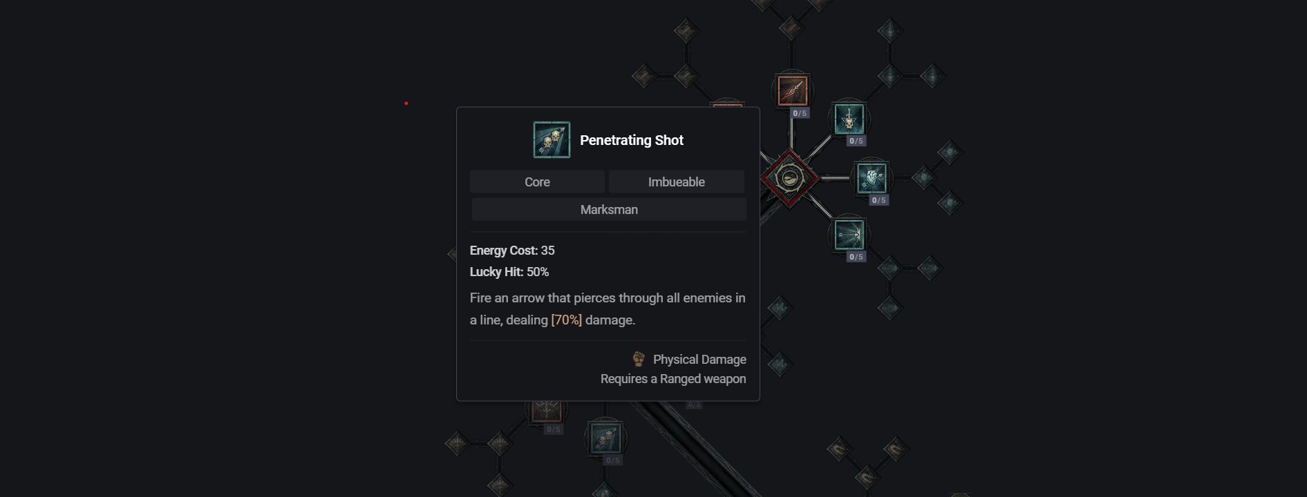 Diablo 4: Best Rogue Archer Build [Skills, Aspects, Playstyle ...