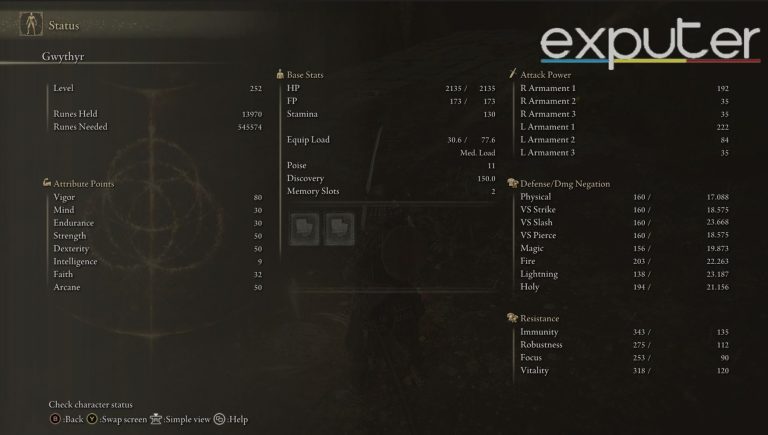 Elden Ring Stat Caps: All Attributes & Soft Caps - eXputer.com