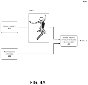 EA Wants To Automate Emotions Of In-Game Characters Using AI