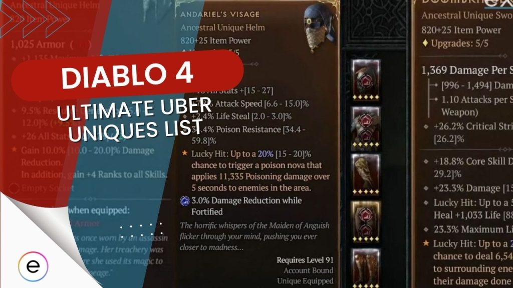 Diablo 4: Echo Of Hatred [Location & Rewards] - eXputer.com