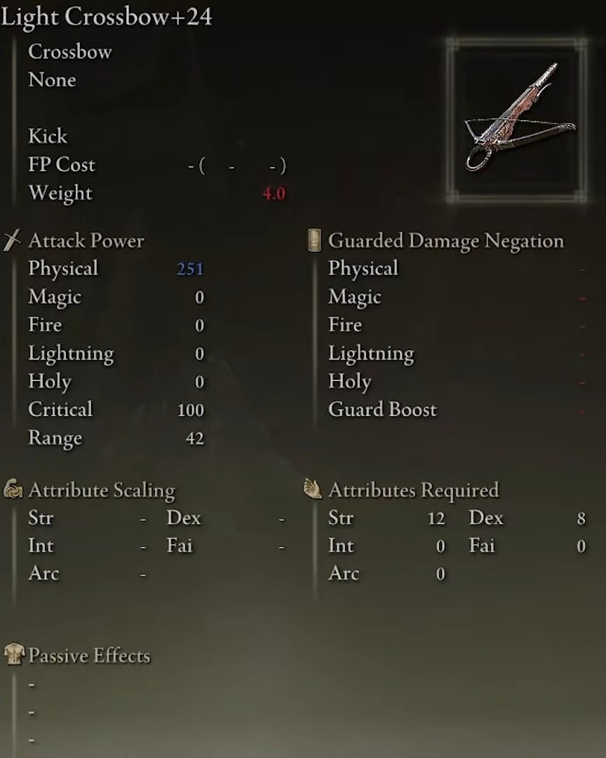 700+ Hours in Elden Ring: These 6 Crossbows Are the Best - eXputer.com