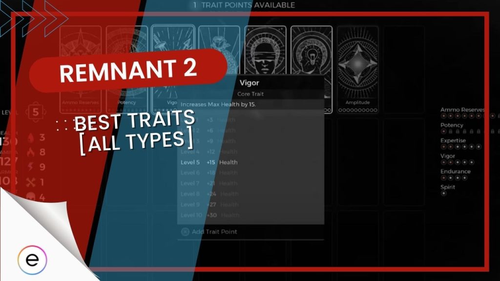 Remnant 2: Severed Hand [Location & Rewards] - eXputer.com