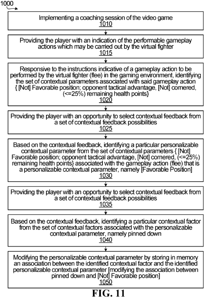 Square Enix Wants Players To Train In-Game NPCs And Alter Their Behavior