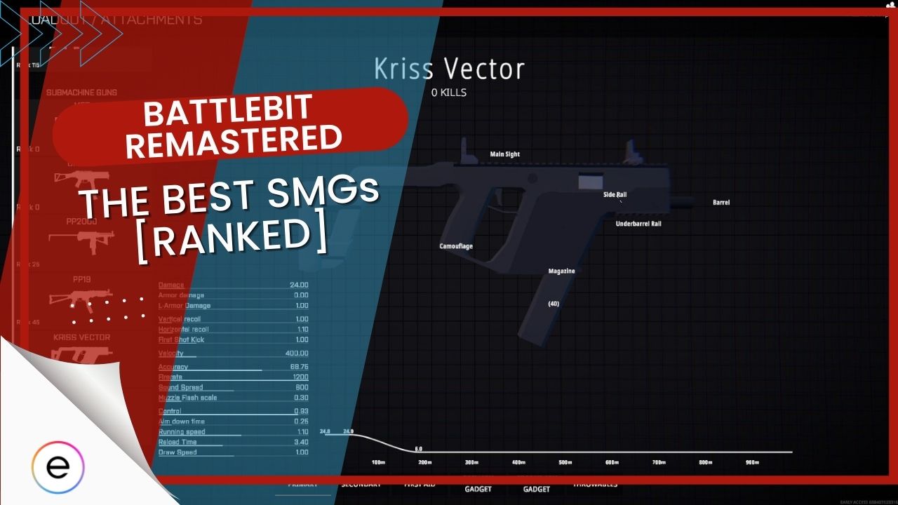 BattleBit Remastered: Best SMGs [All Guns Ranked] - eXputer.com