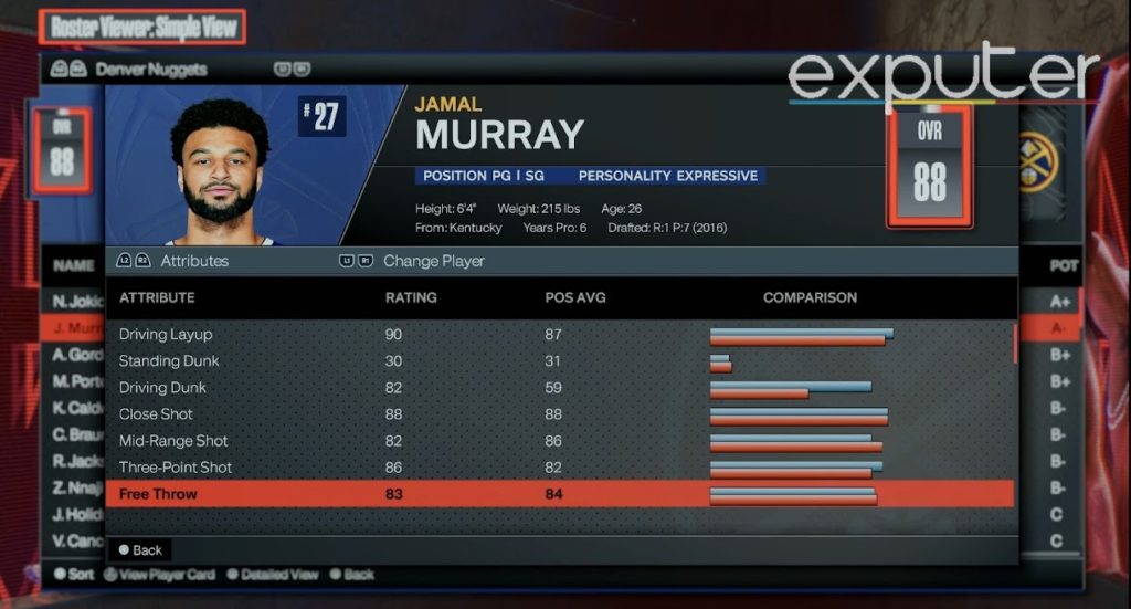 NBA 2K24: Best Free Throw Animations & Players - eXputer.com