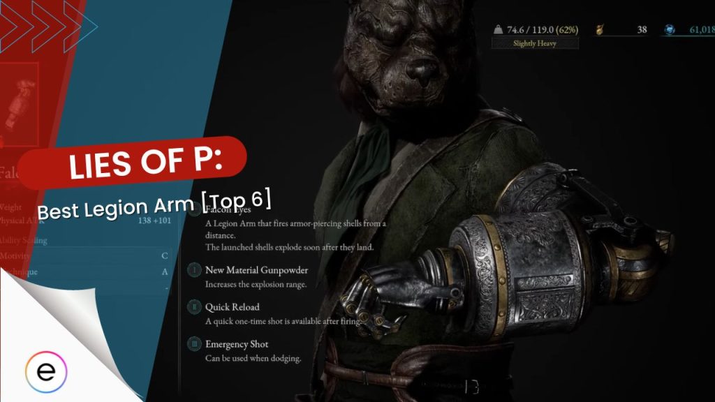 Lies of P: How To Unlock And Use The Puppet Ripper?