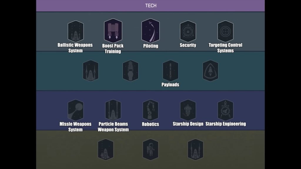 Starfield: All Skill Tree Guide [Ranks & Effects] - eXputer.com