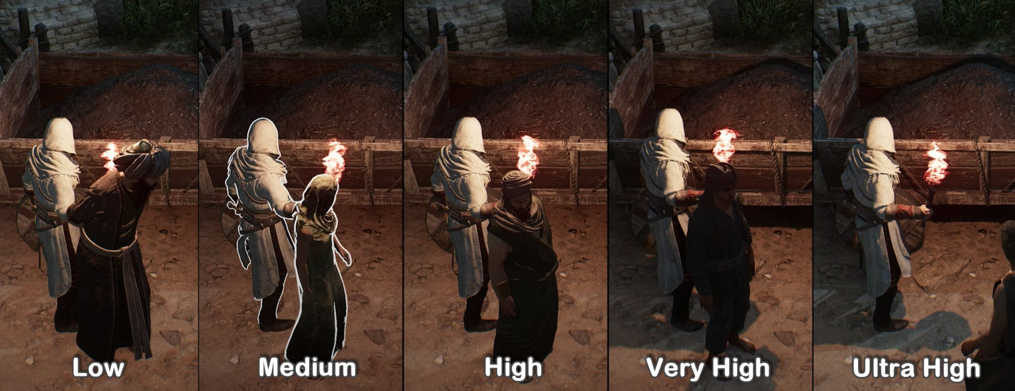 Assassins Creed Mirage Best Settings: FPS & Performance