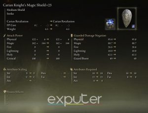 Elden Ring BEST Parry Shields: Locations & Stats - eXputer.com