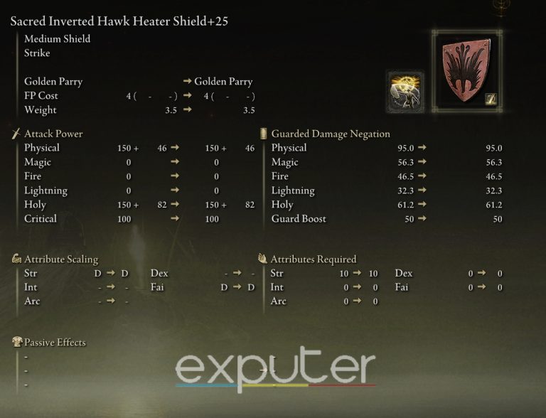 Elden Ring BEST Parry Shields: Locations & Stats - eXputer.com