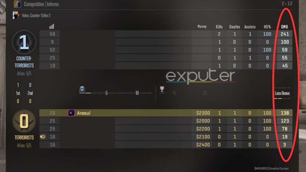 CS2: How To See Damage Dealt [Mid & Post-Match] - eXputer.com