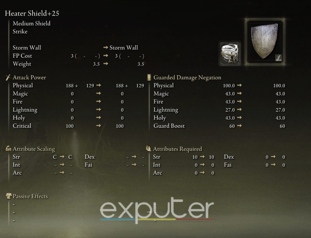 Elden Ring BEST Parry Shields: Locations & Stats - eXputer.com