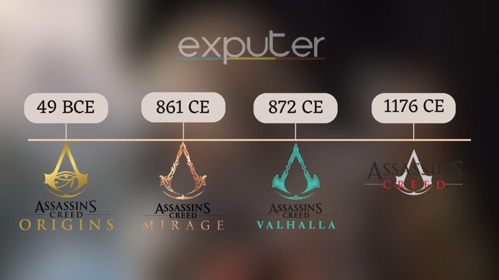 AC Mirage: Ending Explained [Basim & Nehal's True Identity] - eXputer.com