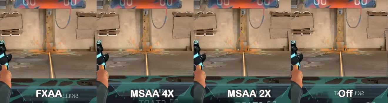 Best Valorant Settings: Max FPS Optimization Guide [2024]