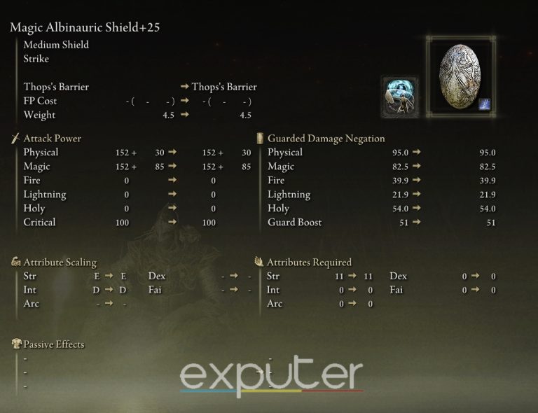 Elden Ring BEST Parry Shields: Locations & Stats - eXputer.com