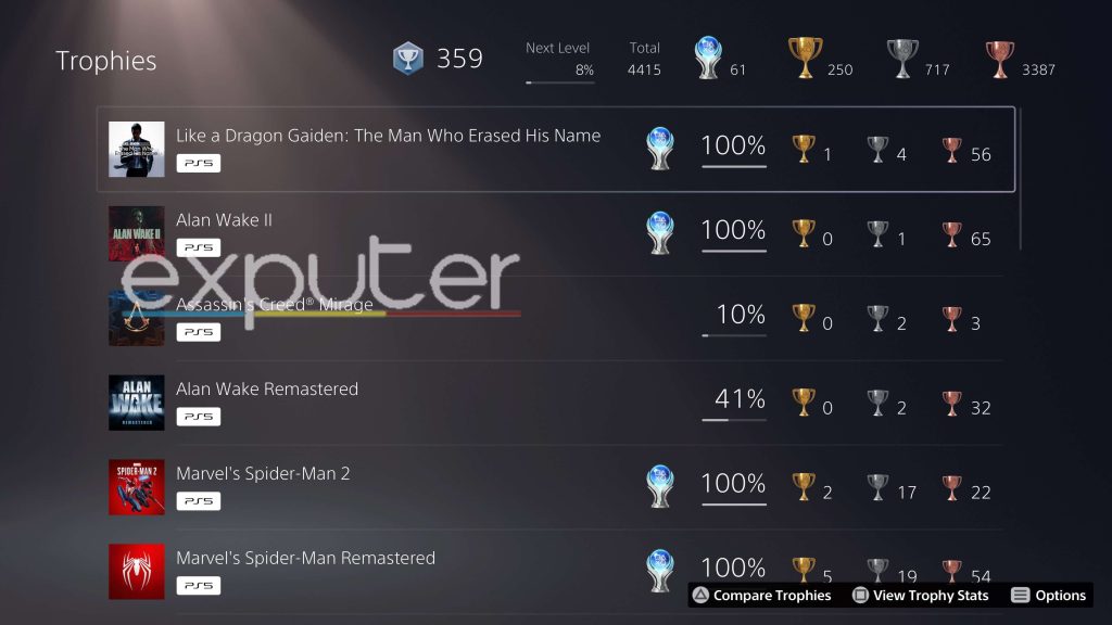 Like a Dragon Gaiden: 10 BEST Armor And Gear [Hands-On] - eXputer.com