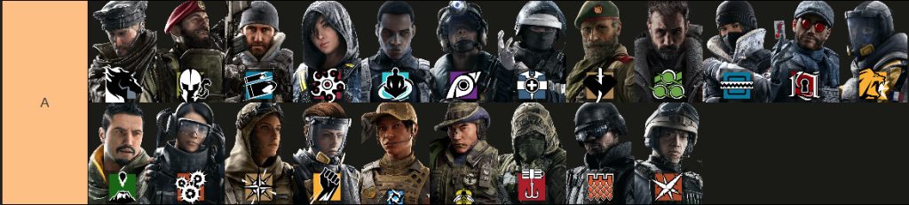 Rainbow Six Siege Tier List [All Operators Ranked] - eXputer.com