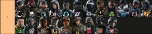 Rainbow Six Siege Tier List [All Operators Ranked] - eXputer.com