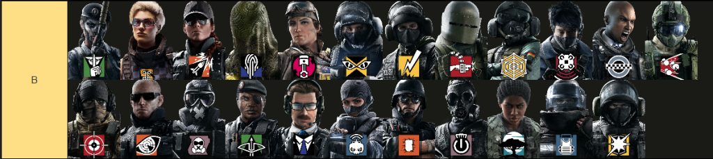Rainbow Six Siege Tier List [All Operators Ranked] - eXputer.com
