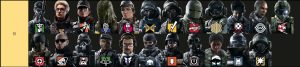 Rainbow Six Siege Tier List [All Operators Ranked] - eXputer.com