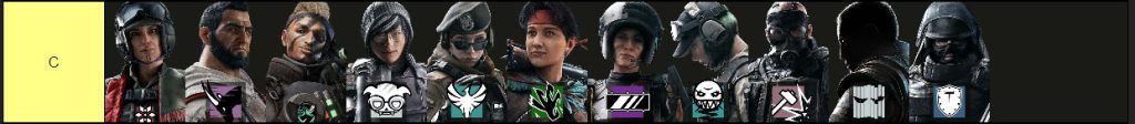 Rainbow Six Siege Tier List [All Operators Ranked] - eXputer.com