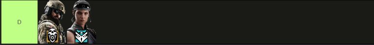 Rainbow Six Siege Tier List [All Operators Ranked] - eXputer.com