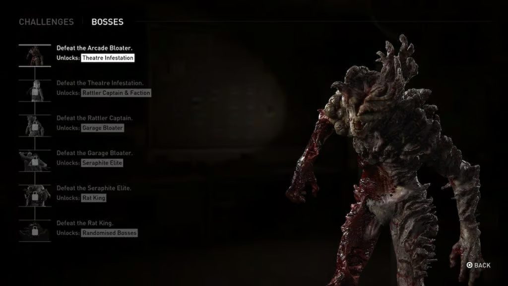 The Last of Us Part 2 Remastered No Return: All Bosses - eXputer.com