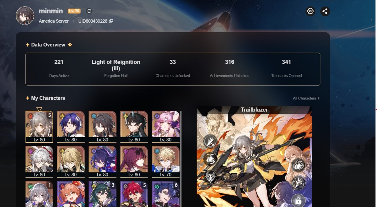 Honkai Star Rail: BEST Pure Fiction Teams [800+ Hours Played] - eXputer.com