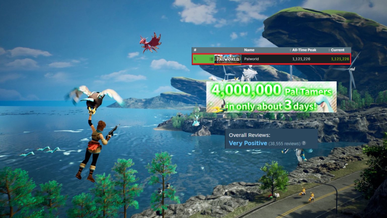 Palworld Best Player Build [Stats, Pals, Skills, & More] - eXputer.com