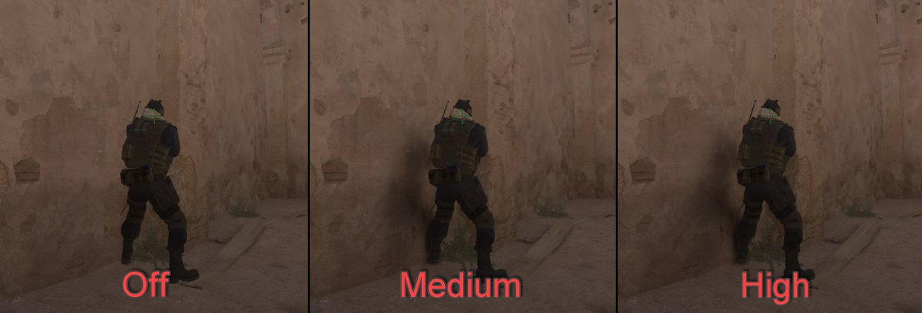 Best Counter Strike 2 Settings: Audio, Crosshair, Graphics & More