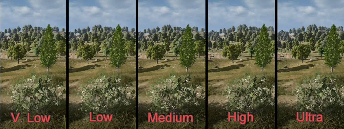 Best PUBG Settings For High FPS [3000+ Hours Experience] - eXputer.com