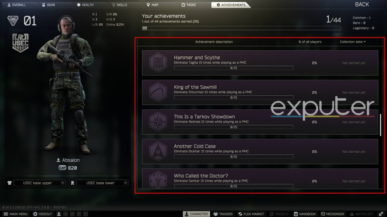 Escape From Tarkov Review — Only For The Most Hardcore FPS Players - eXputer.com