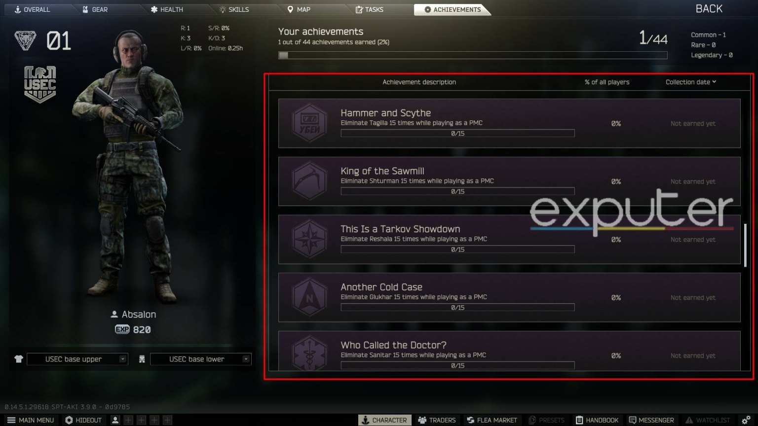 Escape From Tarkov Review — Only For The Most Hardcore FPS Players ...