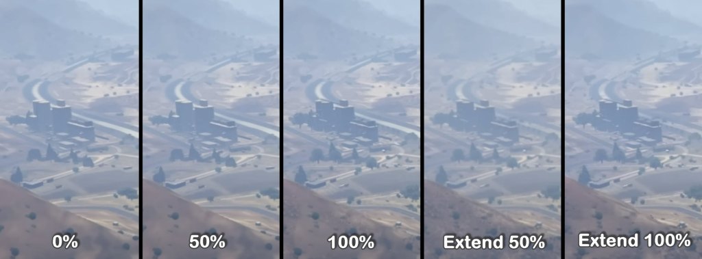GTA V: Best Settings For High FPS On PC - eXputer.com
