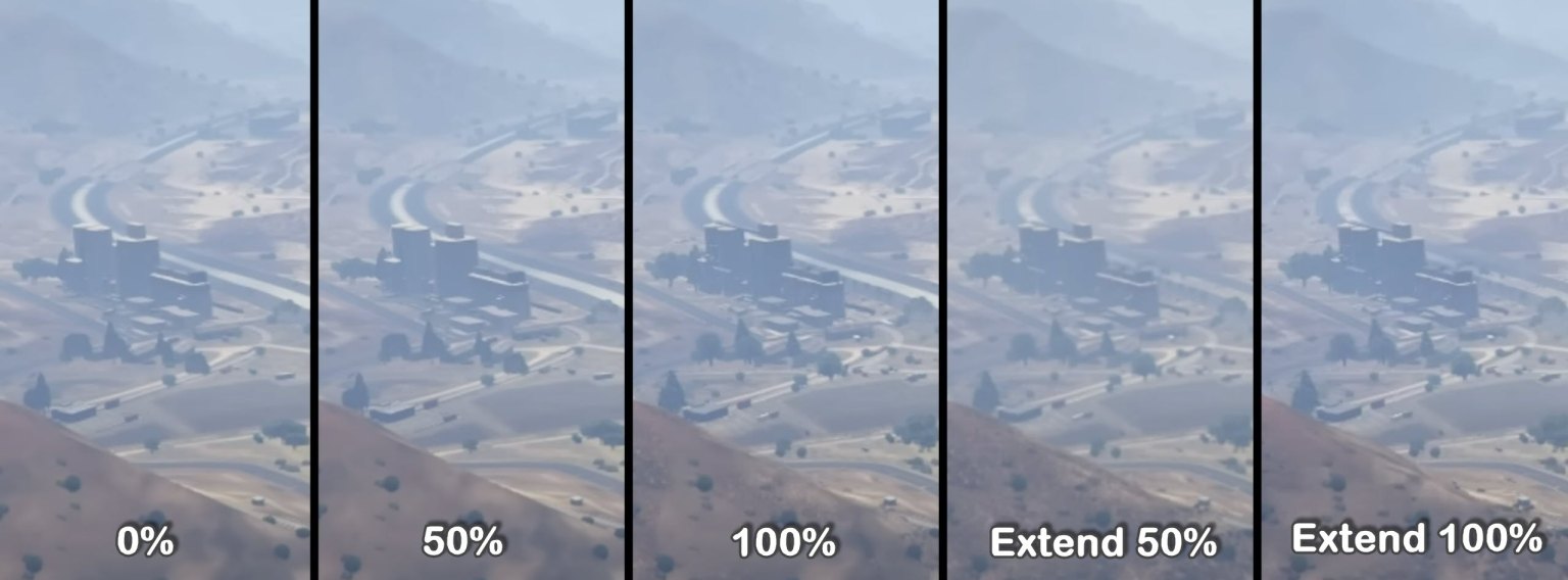 GTA V: Best Settings For High FPS On PC - eXputer.com