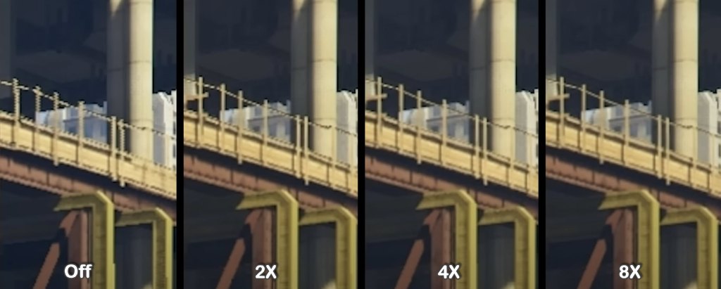 GTA V: Best Settings For High FPS On PC - eXputer.com