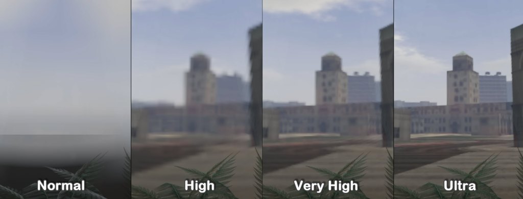 GTA V: Best Settings For High FPS On PC - eXputer.com