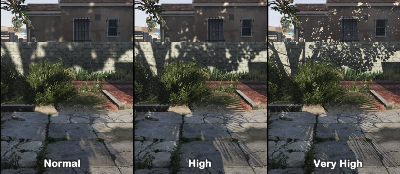 GTA V: Best Settings For High FPS On PC - eXputer.com